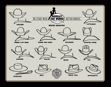 About Greeley Hat Works | Greeley's Custom Cowboy Hat Store